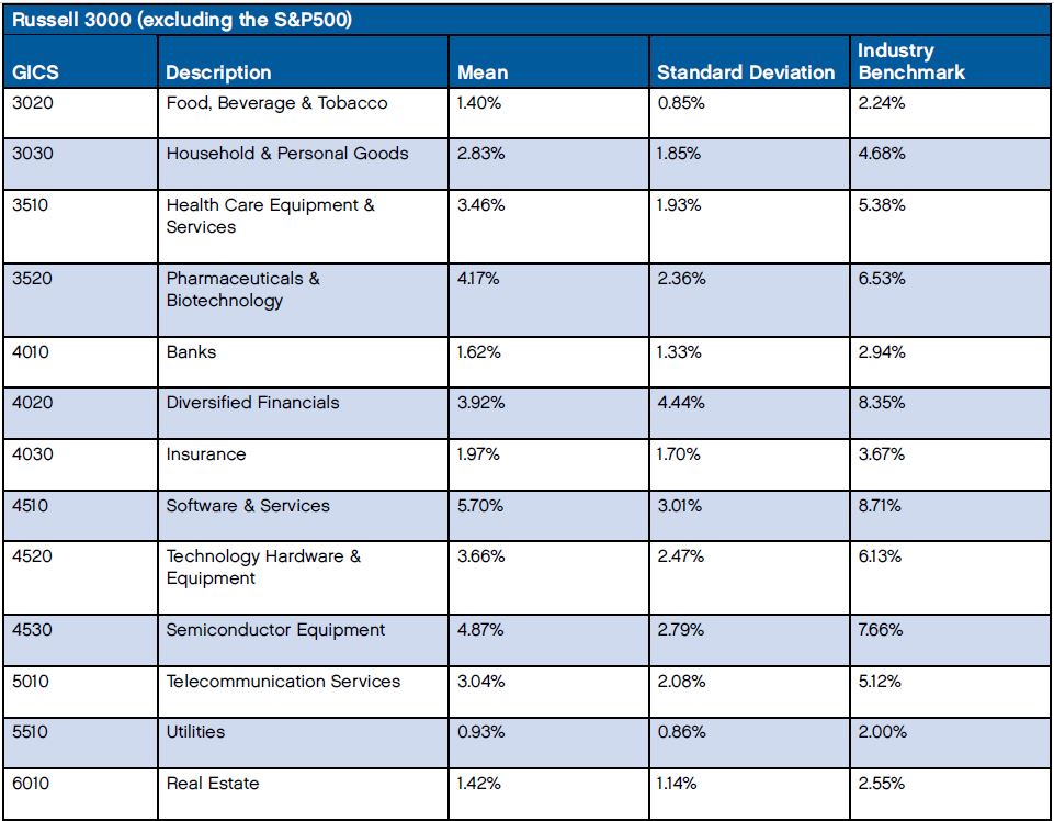 ISS Issues 2017 Summary Proxy Voting Guidelines | Insights | Jones Day