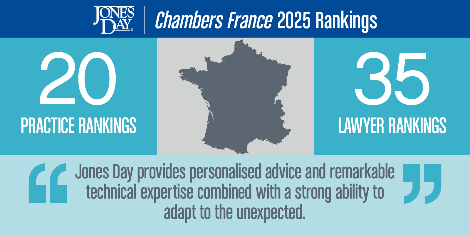 Jones Day lawyers and practices earn top rankings in Chambers France ...