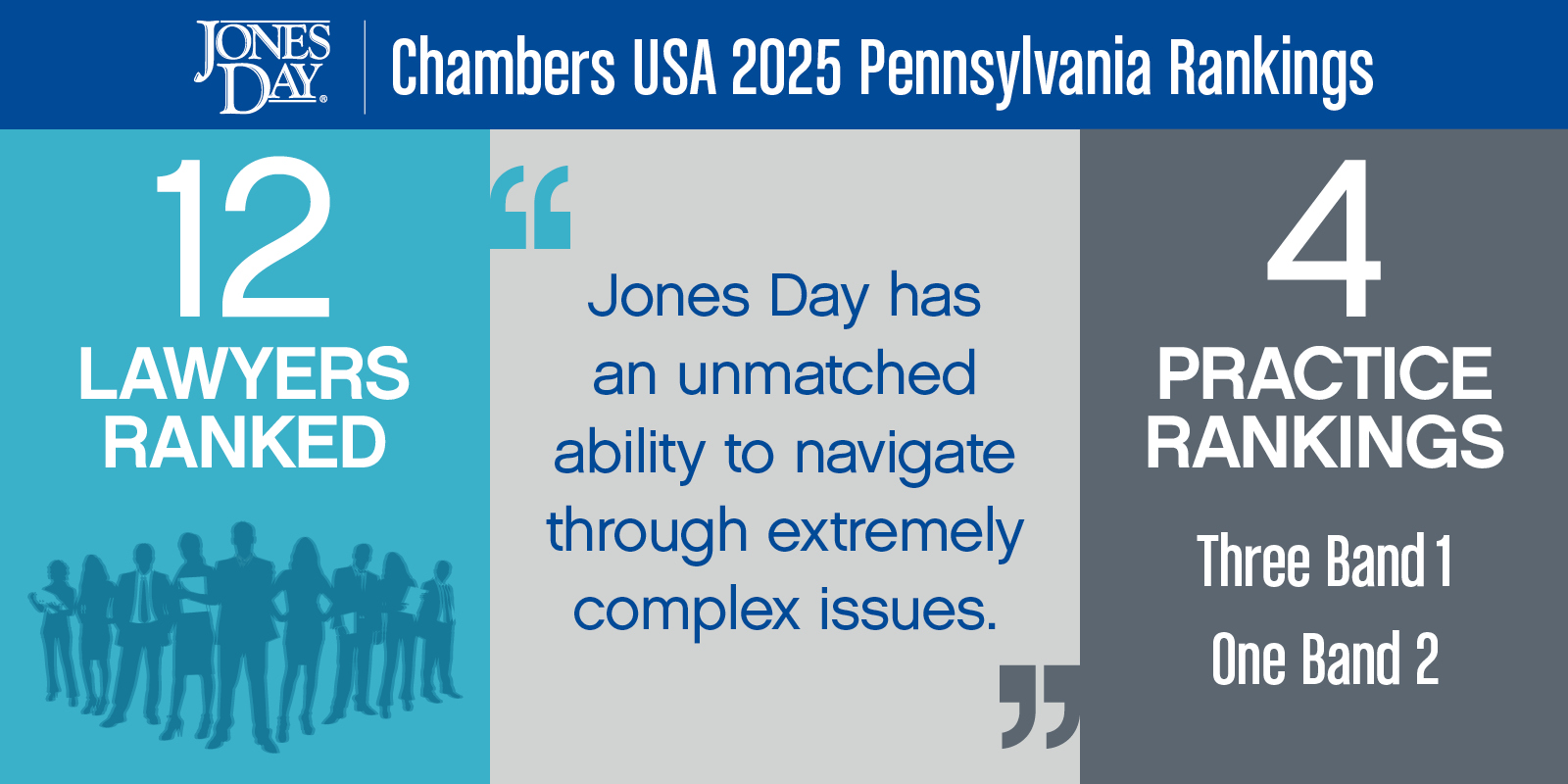 Chambers USA 2025 recognizes Jones Day lawyers and practices in ...