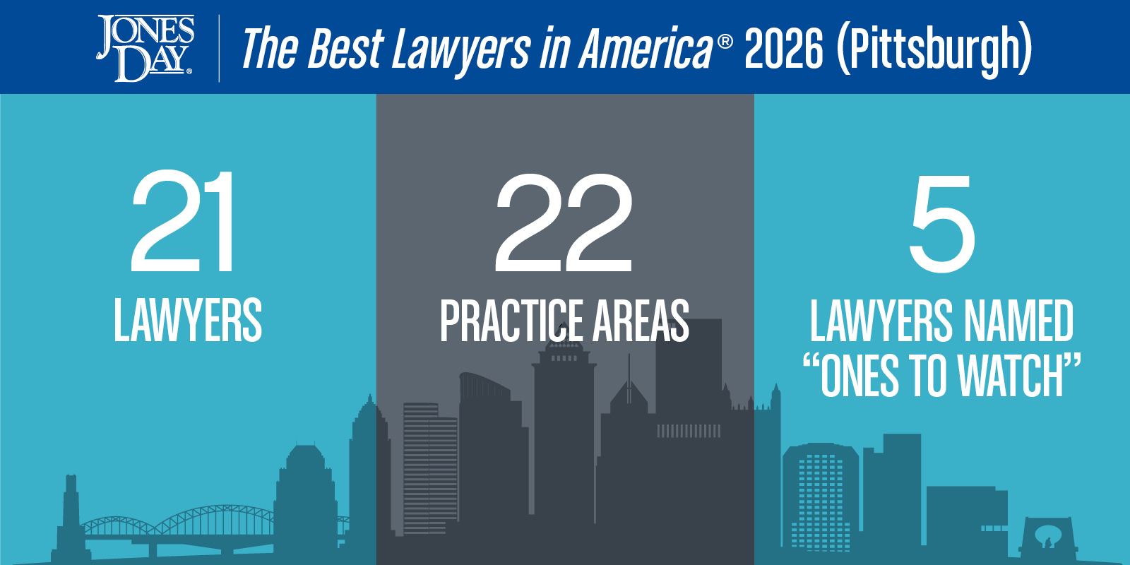 The Best Lawyers in America® 2026 names 21 Jones Day lawyers in ...