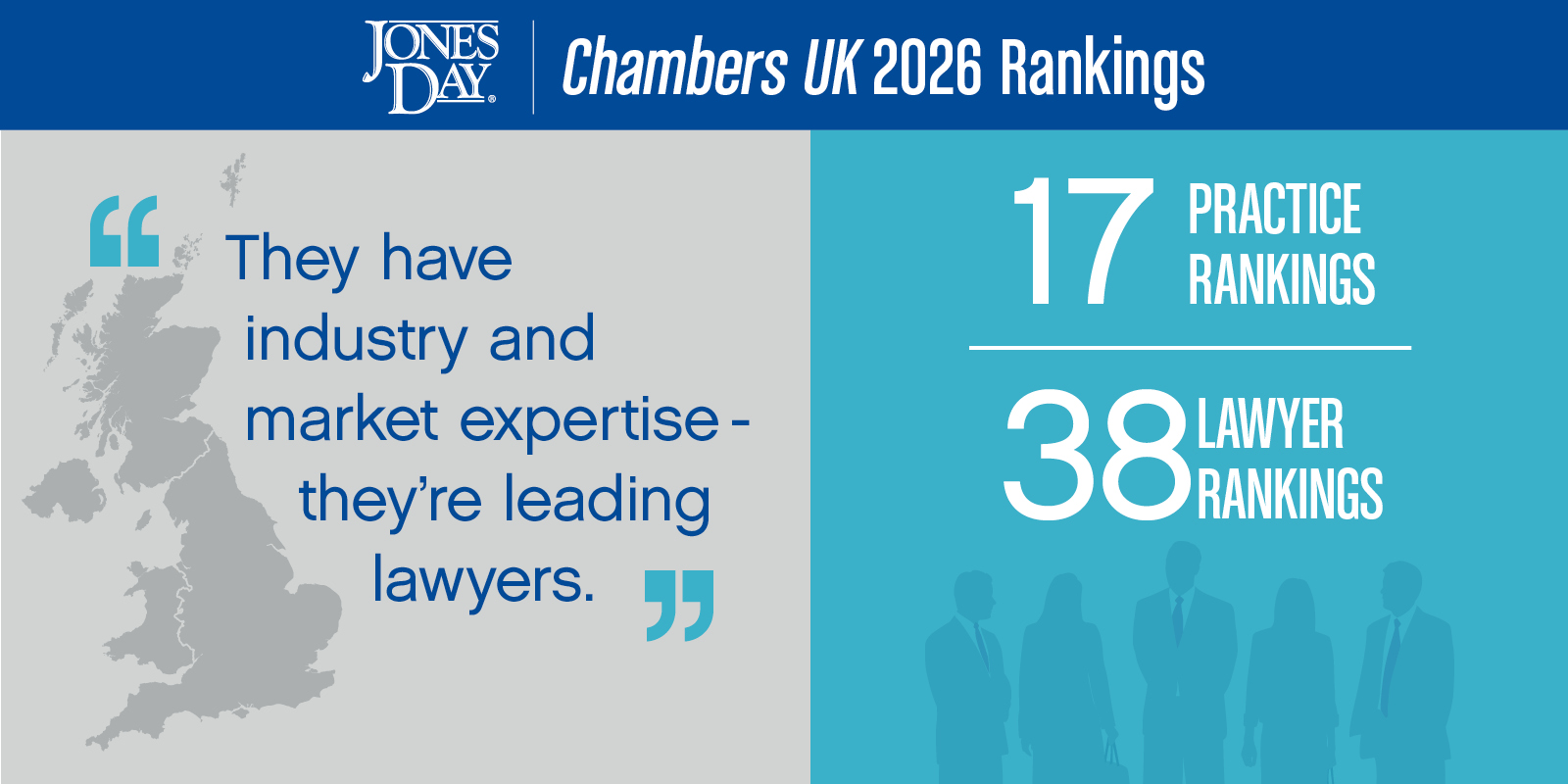 Jones Day Lawyers and Practices Earn Top Rankings in Chambers UK 2026 ...